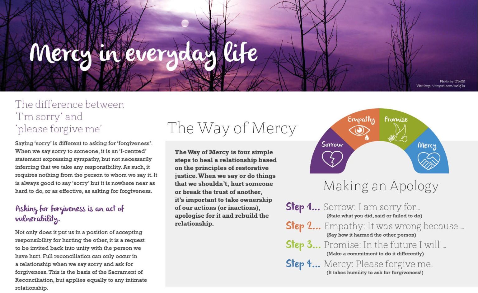 Mercy in everyday life